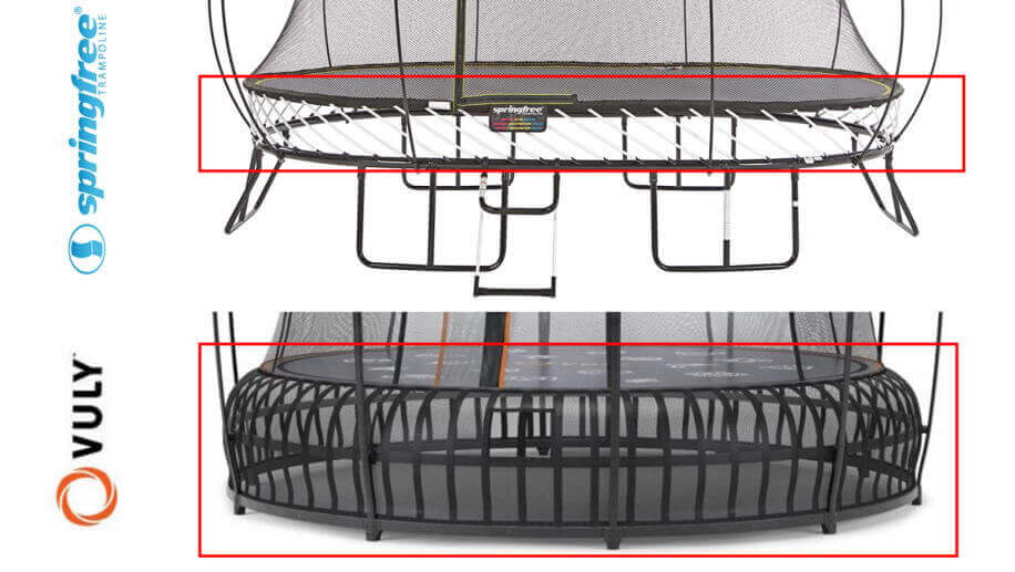 Springless Trampolines - ProTrampolines